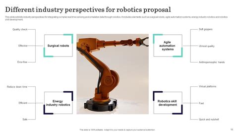 Robotics Powerpoint Ppt Template Bundles Ppt Example
