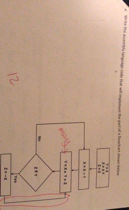 Solved Write The Assembly Language Code That Will Chegg