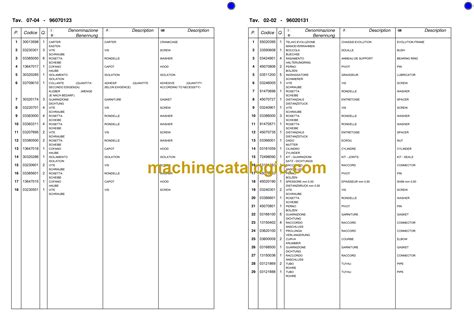 Messersi M16u Mini Excavator Spare Parts Catalog Machine Catalogic