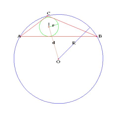 Eulers Triangle Formula