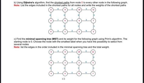 solved b using dijkstra s algorithm find the shortest