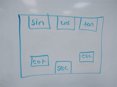 Soh Cah Toa Foldable Math Love