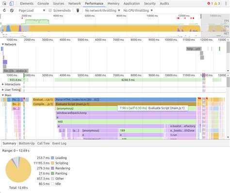 Ionic2 Takes Almost 30 Sec To Load App Issue 12305 Ionic Team Ionic Framework GitHub