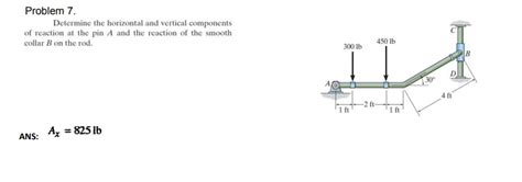 Solved Problem Determine The Horizontal And Vertical Chegg Com