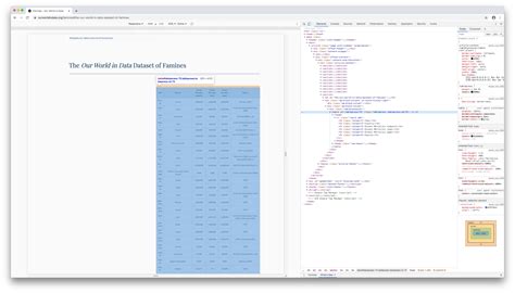 11 Rvest Data Wrangling