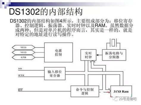 【arduino教程】第三十讲：ds1302时钟芯片实验 少儿编程教程网