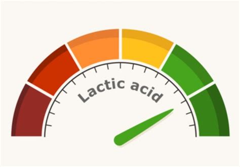 Lactate Level