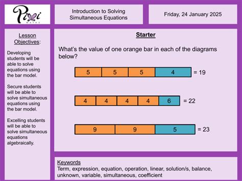 solving simultaneous equations bar models and algebra