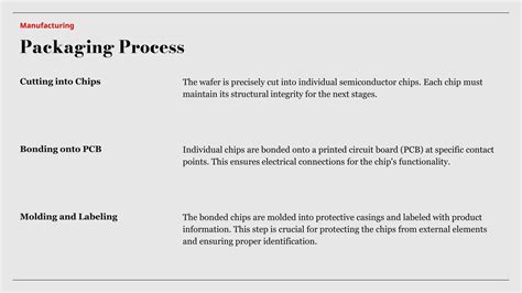 Semiconductor Manufacturing Process Pptx