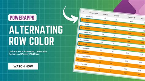 Power Apps Enhance Your Gallery With Auto Numbering Row Hig