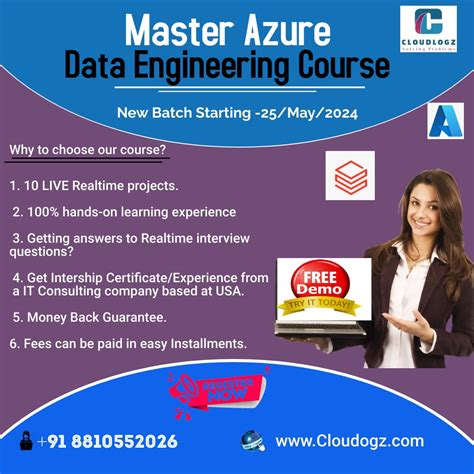 Ashok Kumar On Linkedin Etl Azuredataengineer Powerbi Oracle