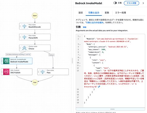 Aws Step Functionsで変数とjsonataを活用し、passステートで組み込み関数を使用したりchoiceで分岐させてみた