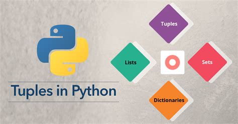 Python 3 Tuple In Detail Build Each Other