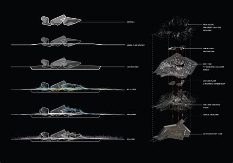 Gallery Of Sci Arc Offers Emerging Systems Technologies And Media Post Professional Program 2