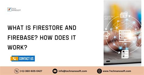 What Is Firestore And Firebase How Does It Work
