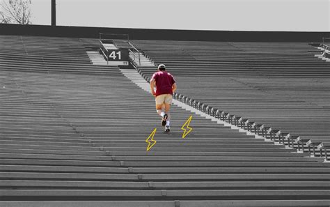 What Is Proprioception 12 Proprioception Exercises For Runners