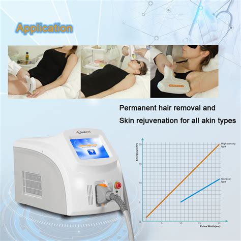 Portable Effective Permanent Epilation 3 Wavelength 810nm Diode Laser