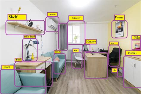 object detection apis explained what are they and why they are important