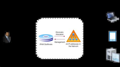 How I Used Terraform To Manage Docker Containers Without The Cloud By Lenon Nformbui Medium