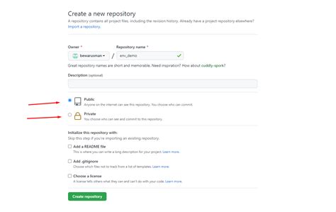 How To Use Environment Variables Like A Pro In Nodejs By Bewar Salah