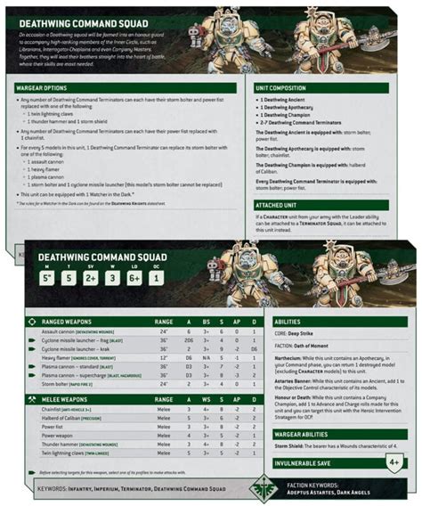 10 Ed Preview Space Marine Chapters