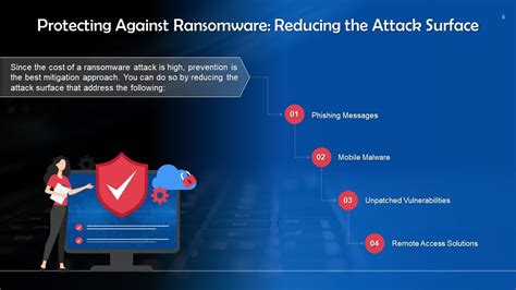 ransomware attacks in cyber security training ppt ppt slide