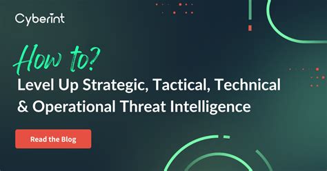 Level Up Strategic Tactical Technical And Operational Threat Intelligence