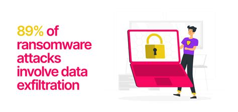 How Machine Learning Is Vital In Successful Data Exfiltration Detection