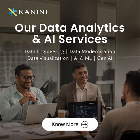 Kanini On Linkedin Data Analytics Contact Us