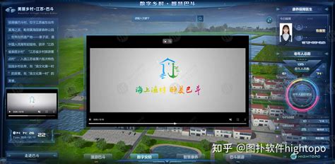 中央一号文件领航，数字孪生绘就智慧乡村可视化新貌 知乎