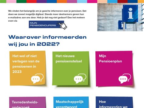 verkort jaarverslag 2022 bpfl verkort jaarverslag 2022