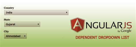 Dependent Dropdown List With Angular JS SUBJECTS