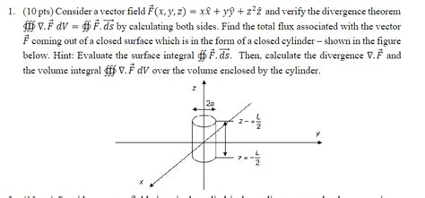 Solved Pts Consider A Vector Field Chegg