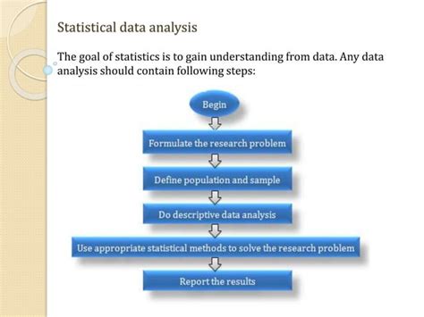 Basic Statistics And Data Analysis Pptx Science