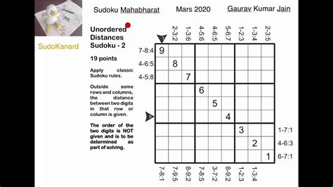 Unordered Distances Sudoku Par Gaurav Kumar Jain Sudoku Mahabharat 2020 Round 2 Youtube