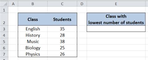 Excel Formula Lookup Lowest Value Excelchat