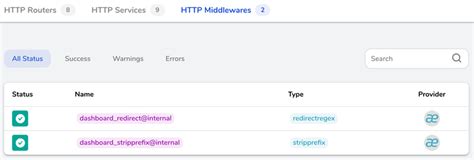 traefik 2 advanced configuration with docker compose mmorejon