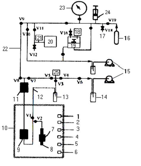 Schematic Representation Of The Differential Pressure Apparatus Download Scientific