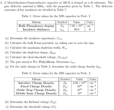 Solved Please Solve ALL Parts Of This ONE Question Showing Chegg