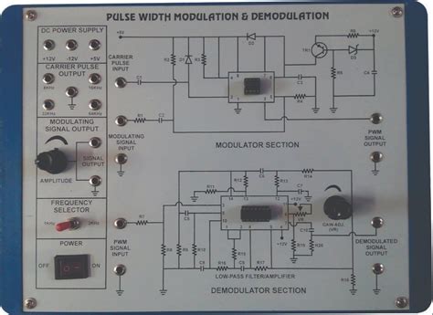 Laboratory Trainer Kit Pulse Width Modulation And Demodulation Model