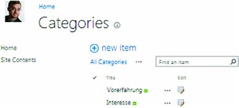 Managing Categories For A Blog Post Download Scientific Diagram