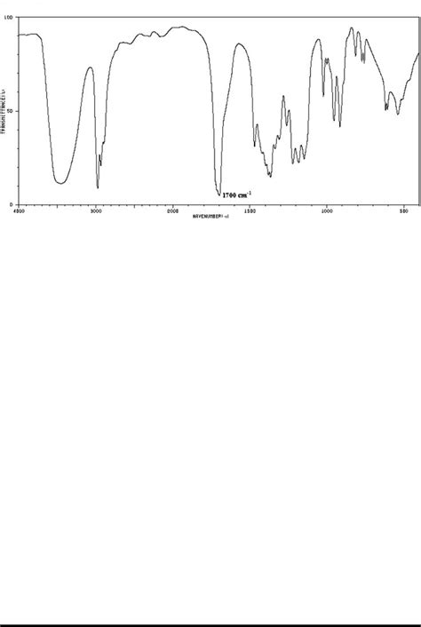 Free Ir Spectroscopy Chart Pdf 94kb 7 Pages Page 5