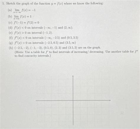 Solved Sketch The Graph Of The Function Y F X Where We Chegg