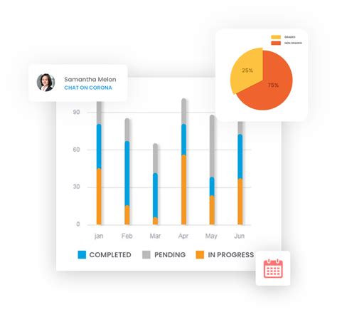 Fonteva Lms Integration Maplelms