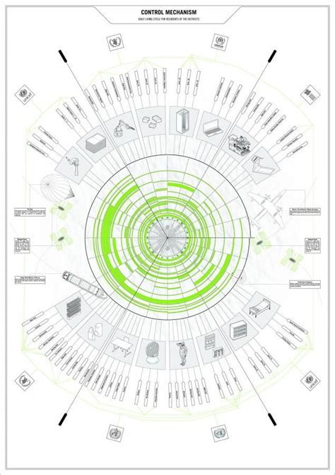 Aa 2016 Landscape Architecture Portfolio Layout Architecture Interactive Websites