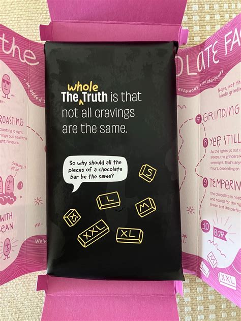 C Krishna Chaitanya On Linkedin Isnt This Opening Up A Great Opportunity And A Properly Done