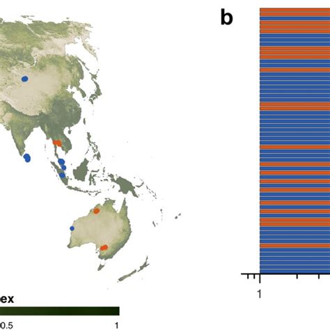 The Distribution Of Mammalian Movement Data In A The Gps Locations