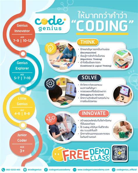 Code Genius 🤖 ที่ Code Genius เราให้มากกว่าคำว่า Facebook