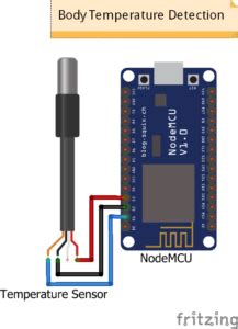 Body Temperature Monitoring System Using IoT IoT Projects