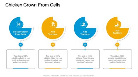 Chicken Grown From Cells In Powerpoint And Google Slides Cpp PPT Slide